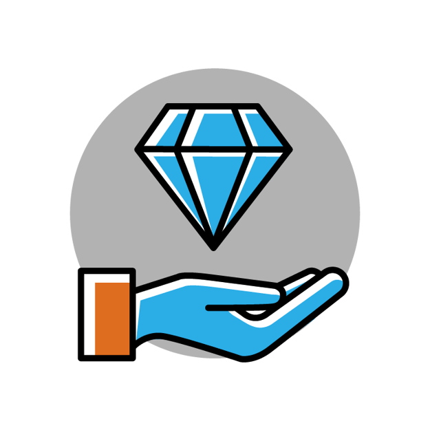 Product Screening and Idea Screening Platform | CRG