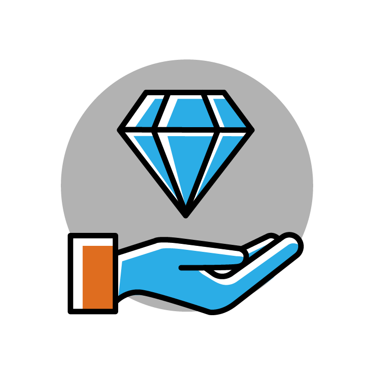 Product Screening and Idea Screening Platform | CRG