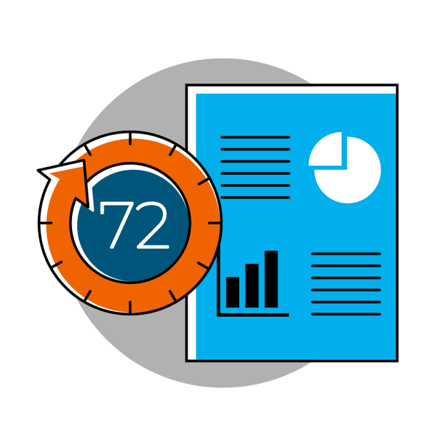 Predictive Market Research Surveys | CRG Predictive Intelligence